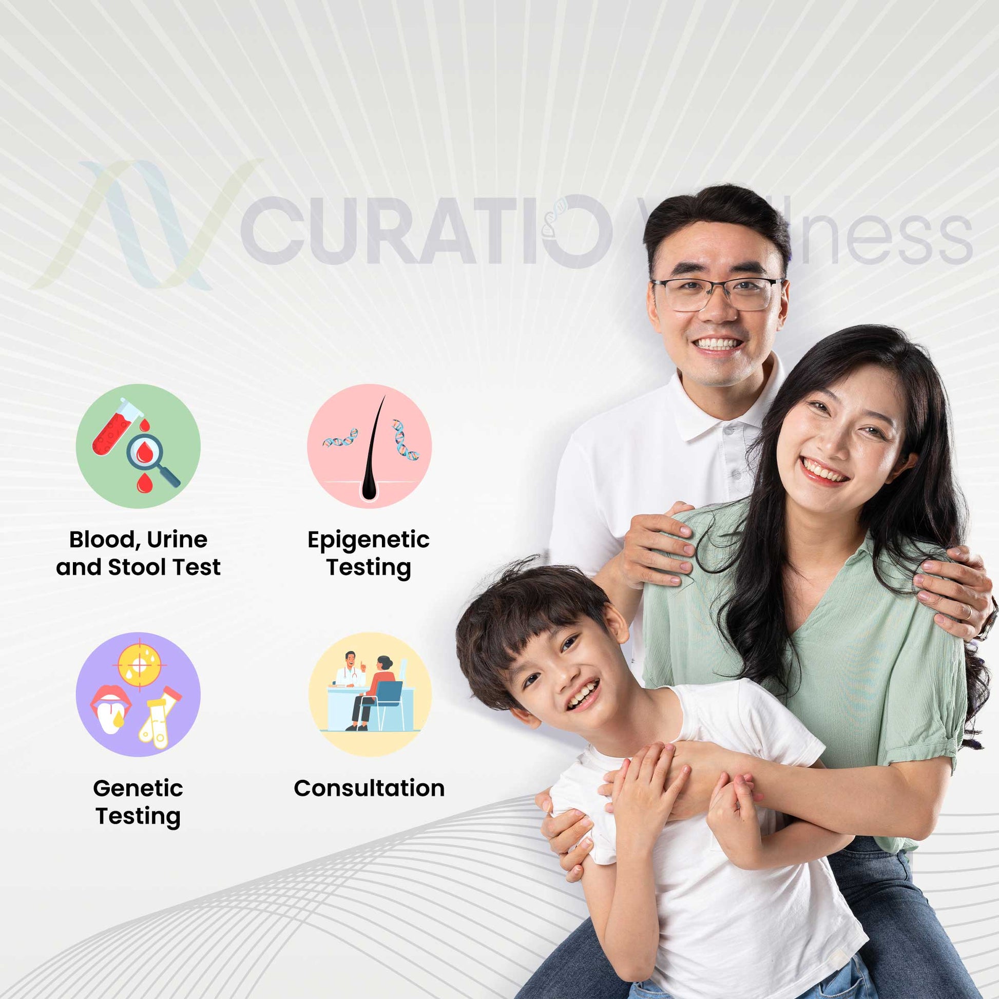 Comprehensive DNA Wellness Package – Curatio Health